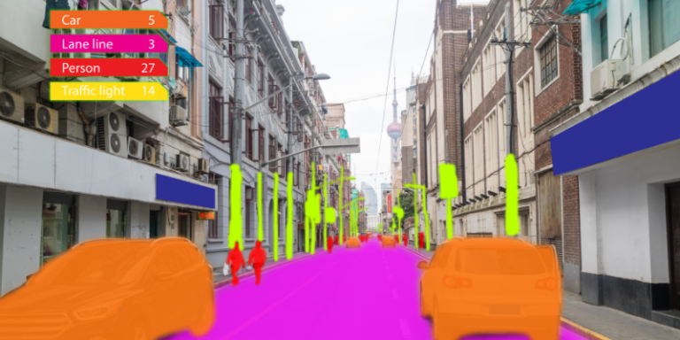 Mastering Multiclass Segmentation: DeepLabV3+ Explained