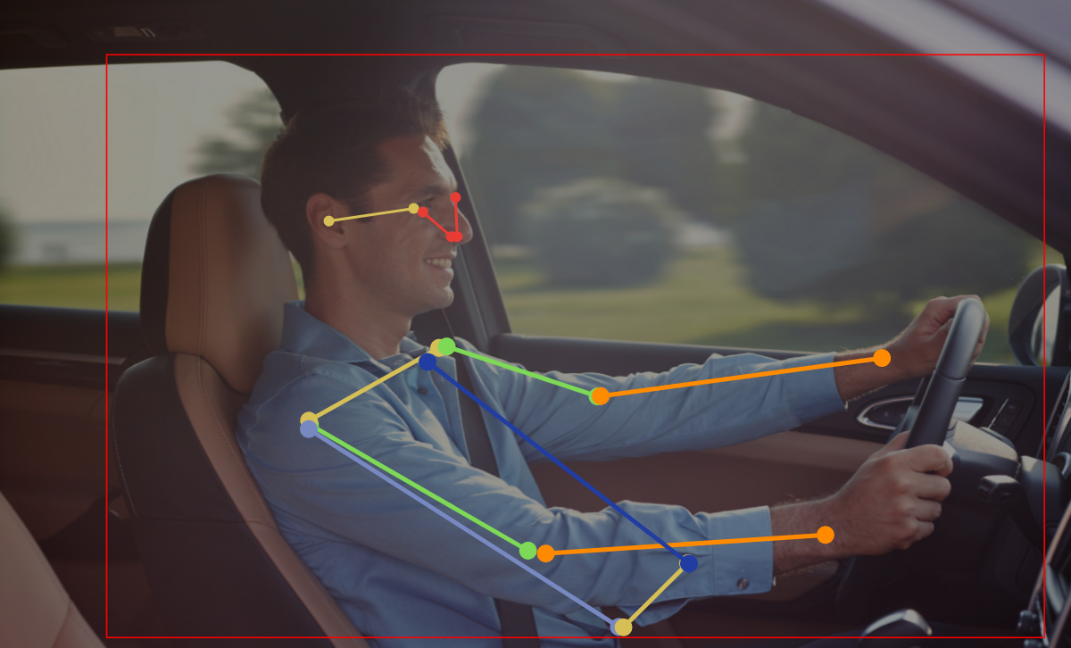 The Future of Driving: AI's Role in Safety and Comfort