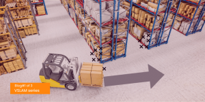 VSLAM Series - Feature Extraction & Description Pipeline | ignitarium.com