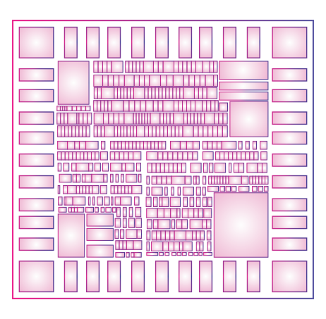 Physical Design | Ignitarium