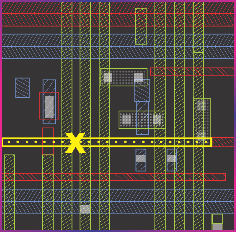 Physical Design | Ignitarium