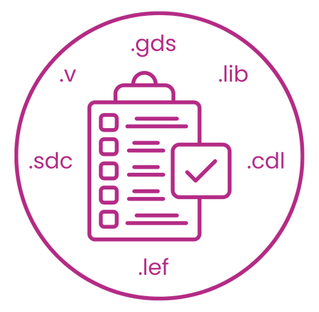 Physical Design | Ignitarium