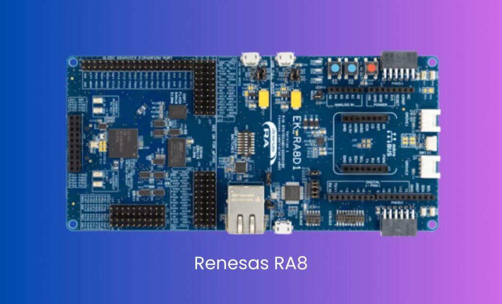 Renesas | AI Applications | Ignitarium