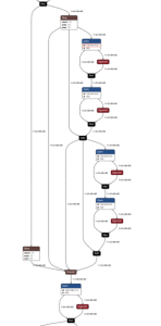 IR Face Detection and Recognition using YOLOv8 and FaceNet | ignitarium.com