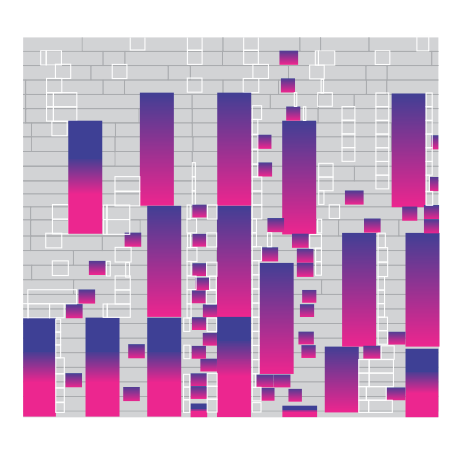 Physical Design | ignitarium.com