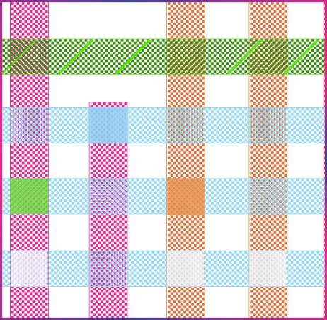 Physical Design | ignitarium.com